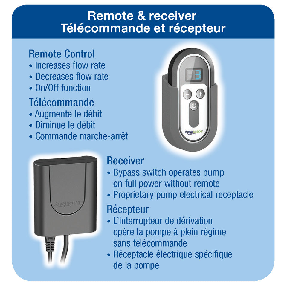 Aquascape Aquasurge Adjustable Flow Pumps – Puget Sound Ponds